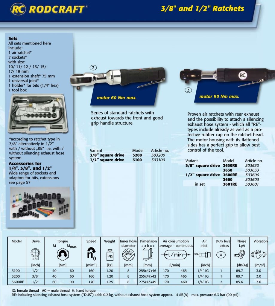 آچار جغجغه بادی 1/2 مدل 3600 Rodcraft آلمان - شرکت پشتیبانی صنایع ایران